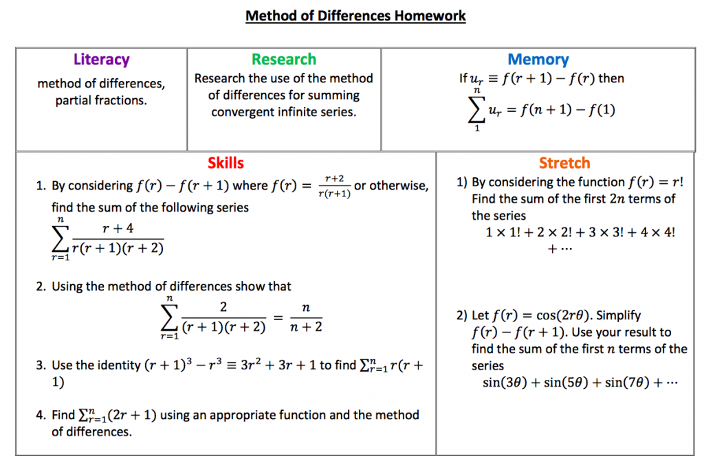 A Sixth Form PRET Homework – MathematicsAndCoding