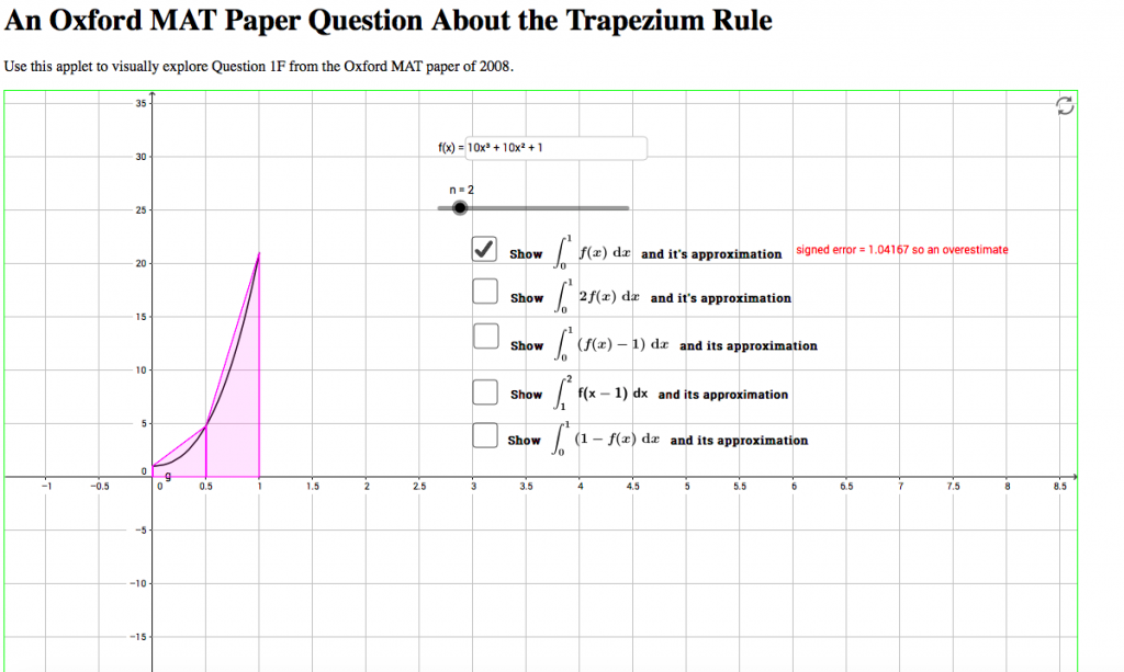 A Nice Trapezium Rule Question – MathematicsAndCoding