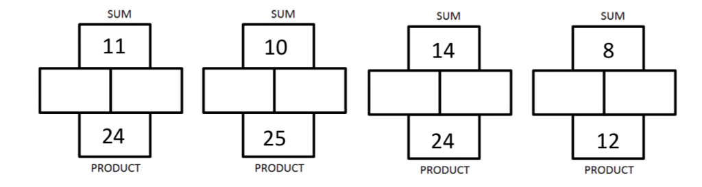 Sum-Products – MathematicsAndCoding