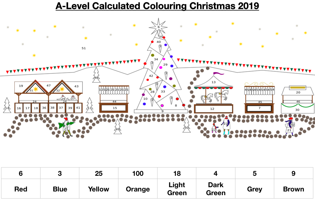 A-Level – MathematicsAndCoding